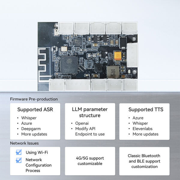 Chat GPT Prototype Board for AI Innovation – Passam STEM Hub
